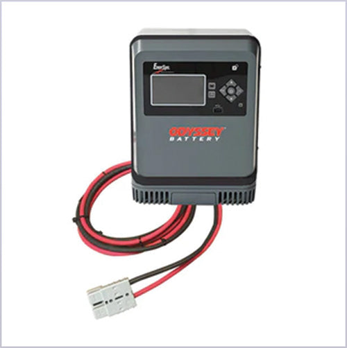 EnerSys Chargers — TRC Electronics